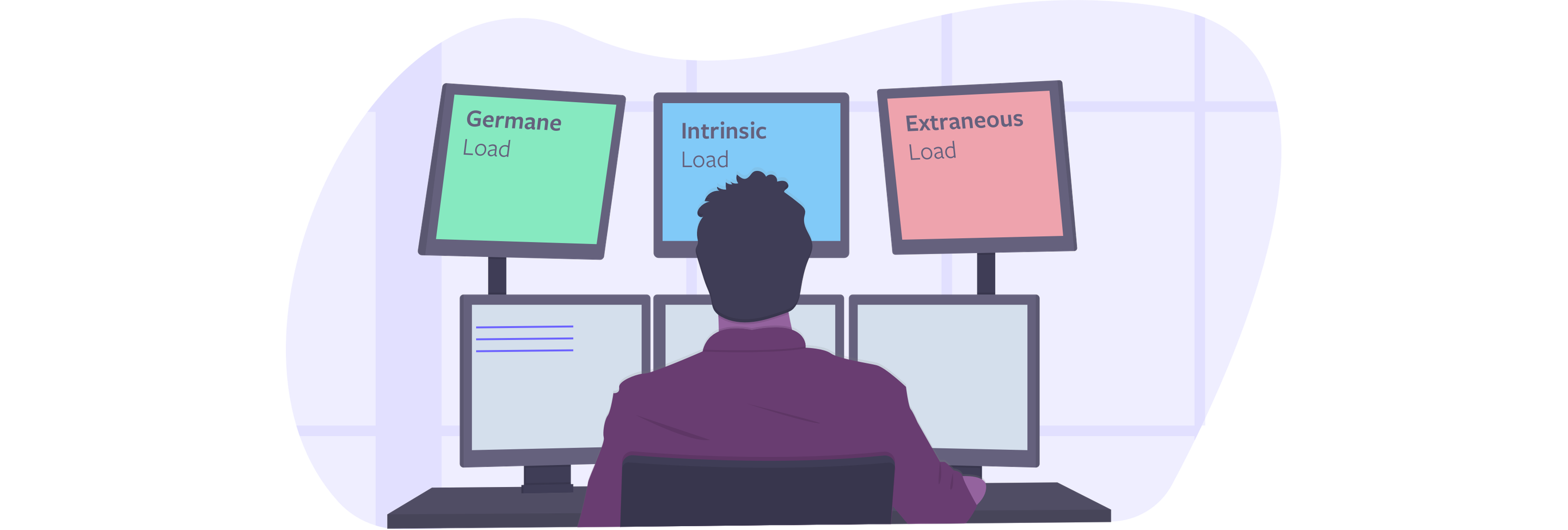 Cognitive load programming at DabApps - DabApps